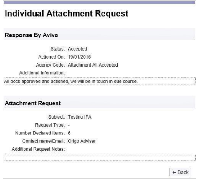 Attachment Request – Unipass Agency Management